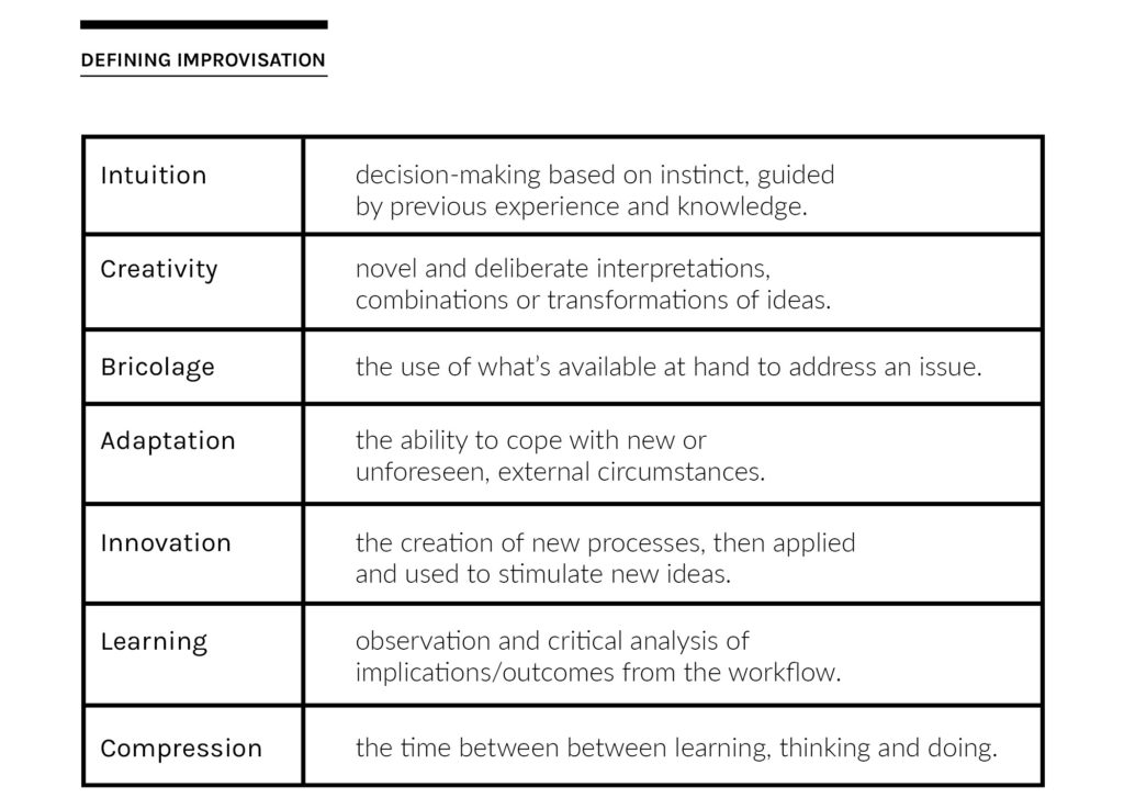 Improvisational Structures: From Jazz Music to Design and Development
